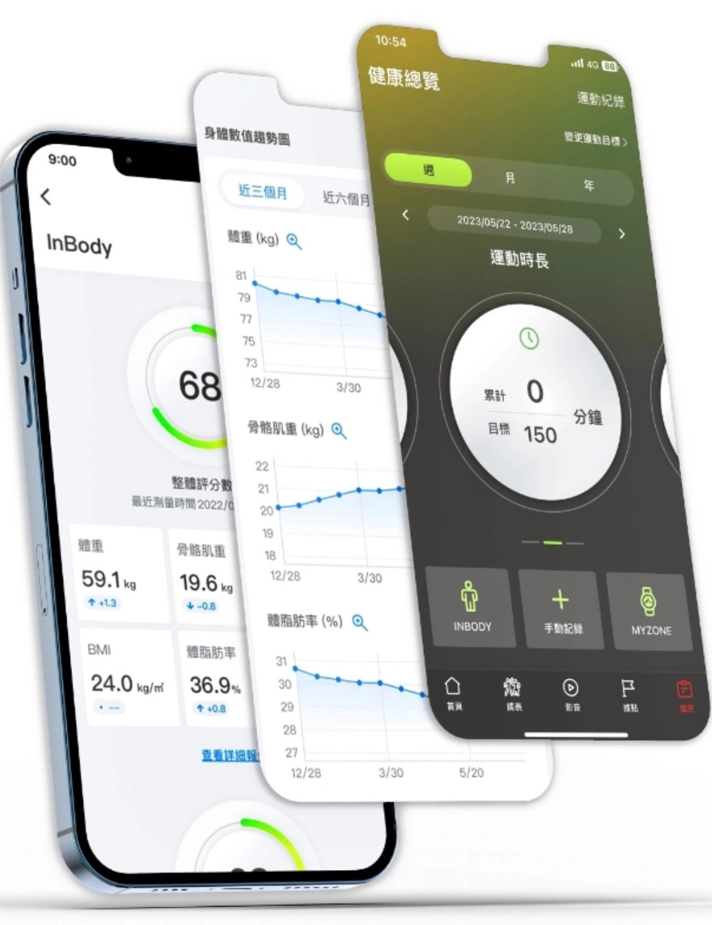 全新 World Gym APP | WG Online 就是現在